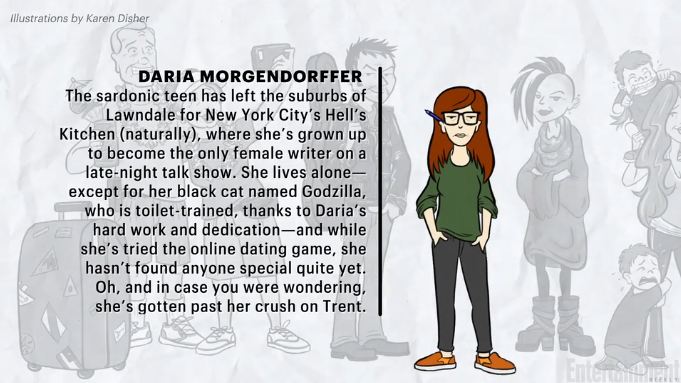 Creadora de 'Daria' revela cómo son los personajes de la serie 20 años ...