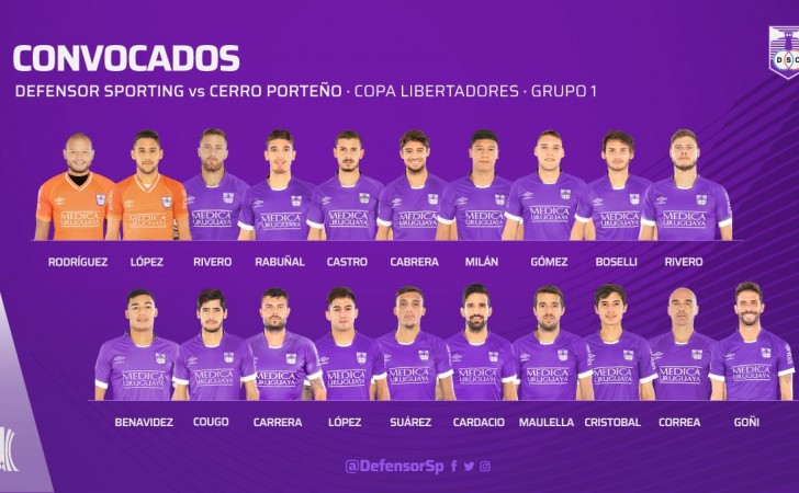 Defensor Sporting debe ganarle a Cerro Porteño para seguir con vida en ...