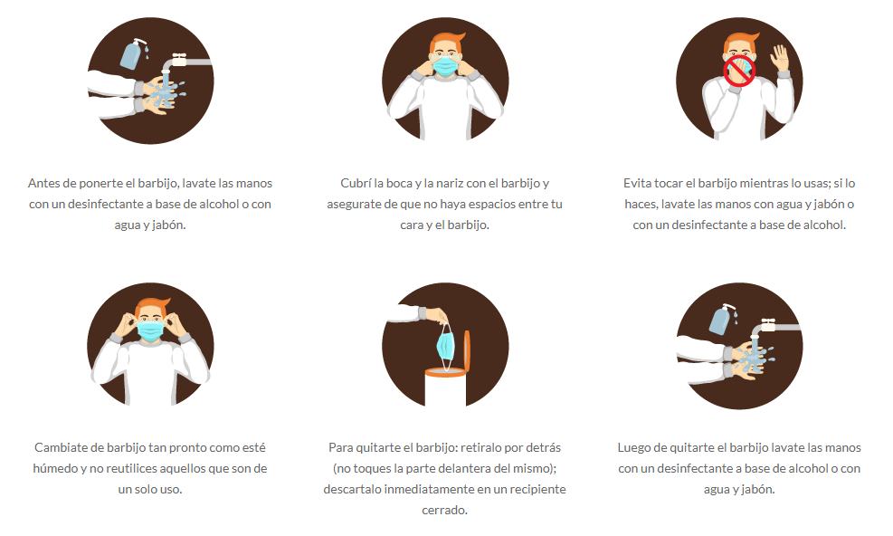 Uso correcto del barbijo o tapabocas - Noticias Uruguay, LARED21 Diario ...